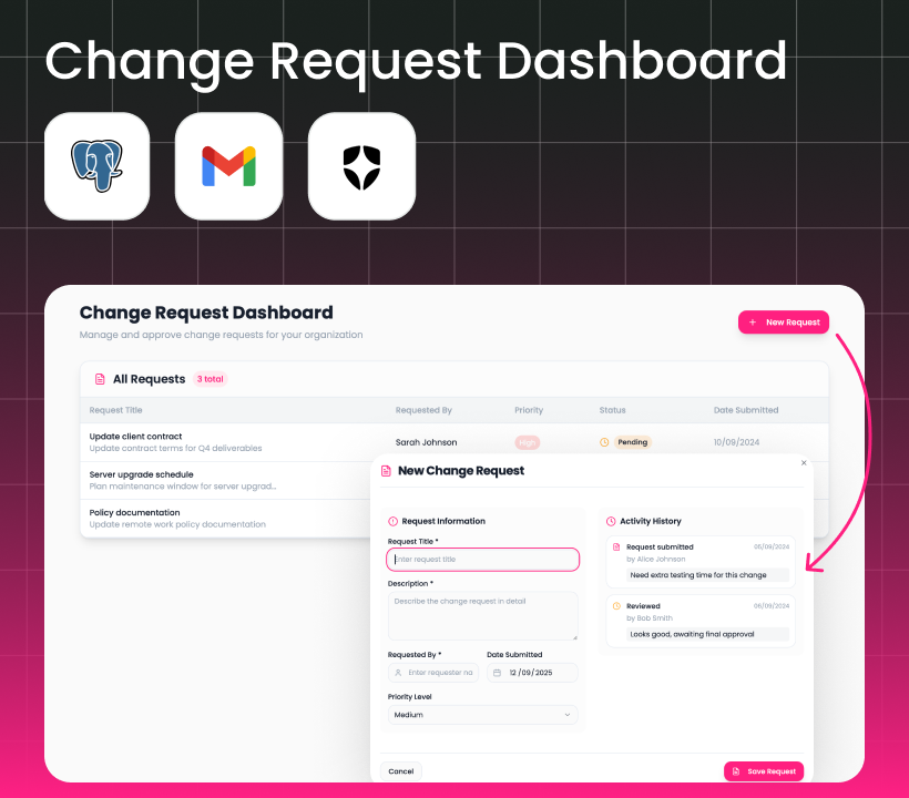 Change Request Approval Modal | Operations Automation Tool